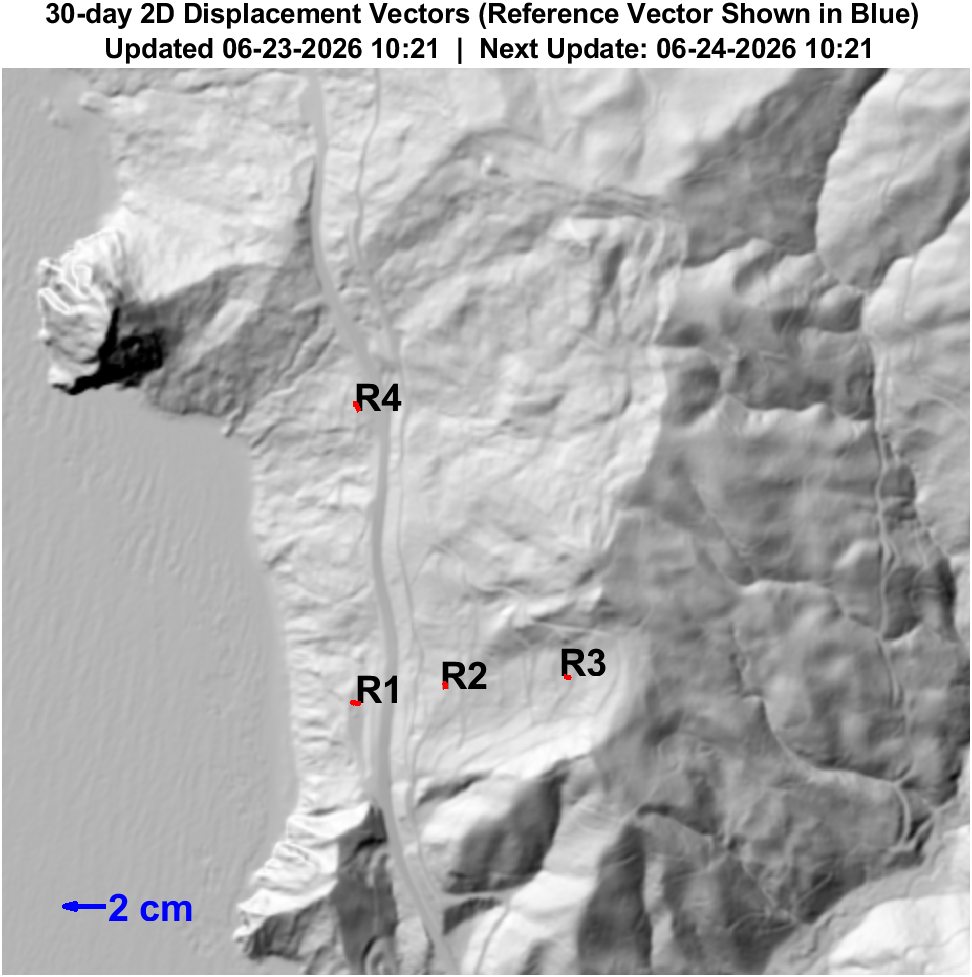 Landslide Link