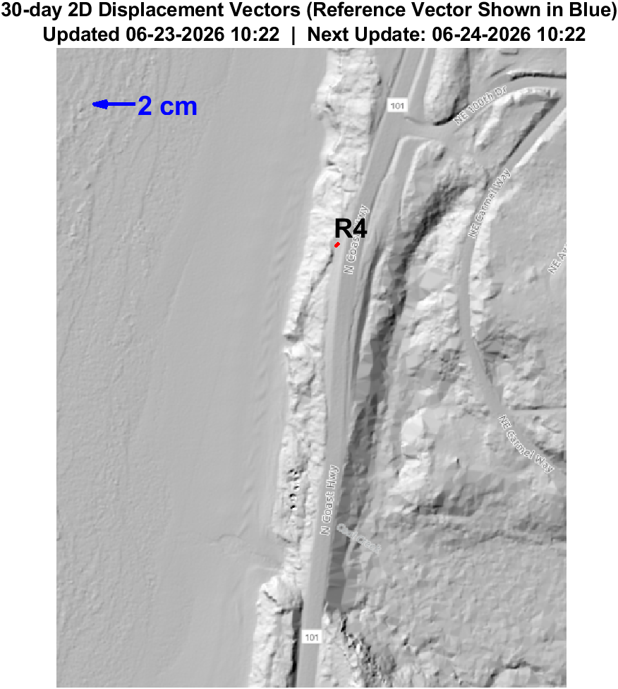 Landslide Link