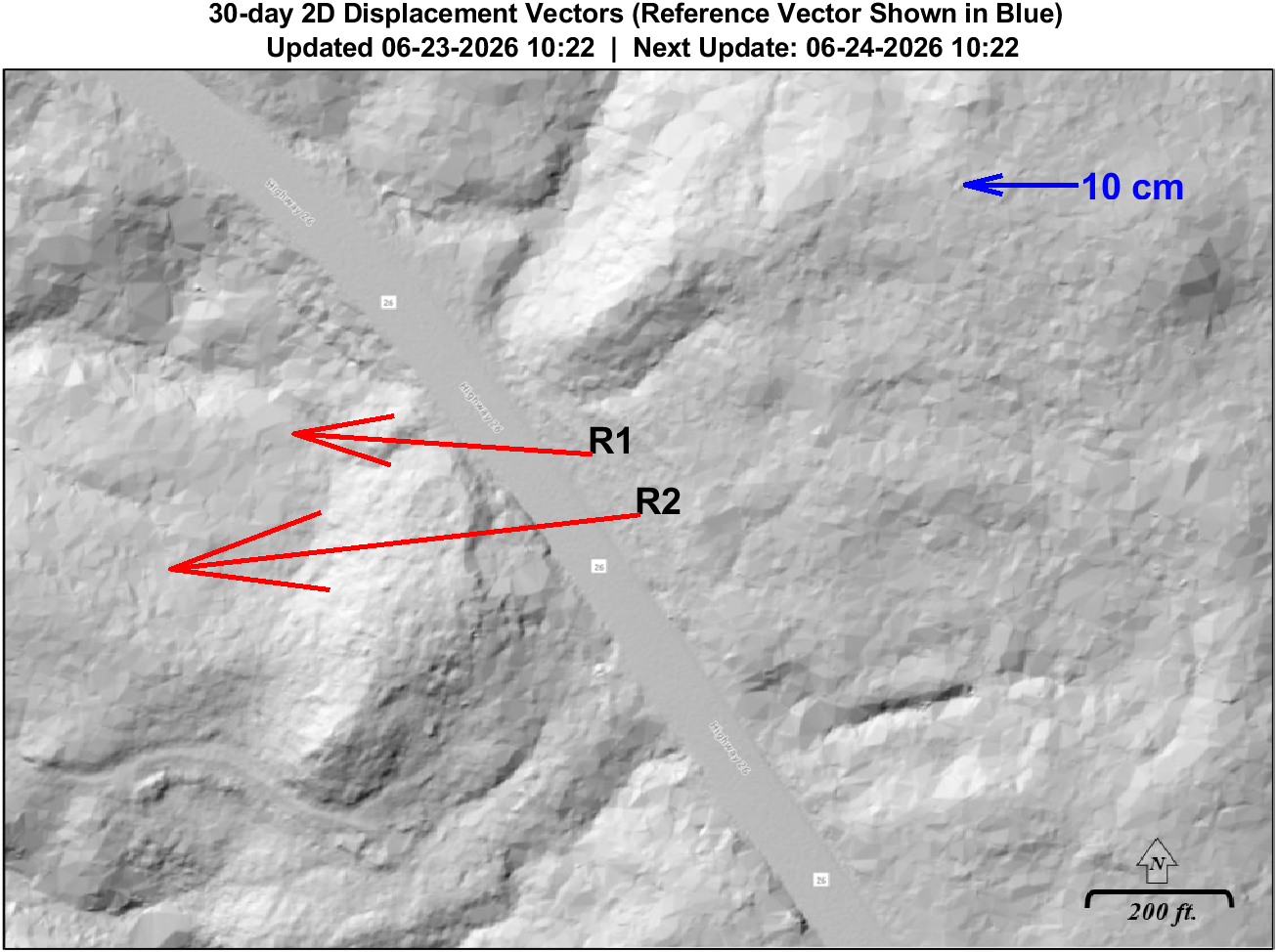 Landslide Link