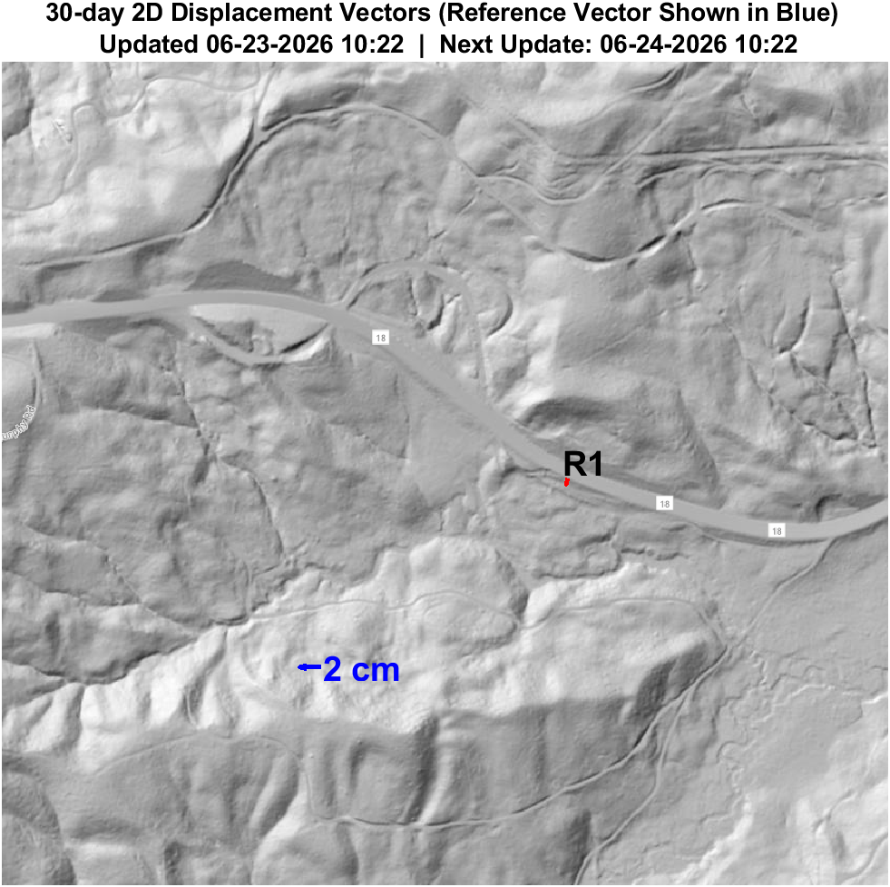 Landslide Link