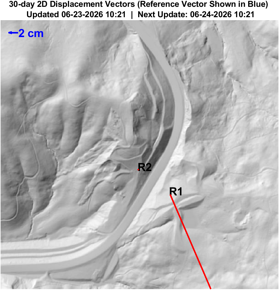 Landslide Link