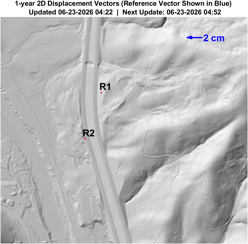 Landslide Link
